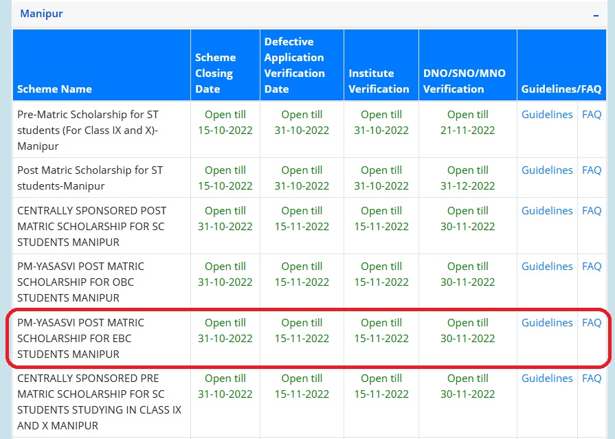 NSP Post Matric Scholarship For EBC Students Manipur 2022 23